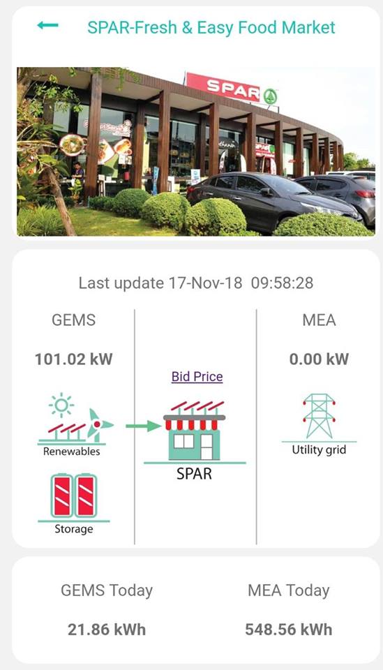 New Solar System in Thailand