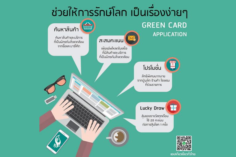 Green-Card-App | Green Network